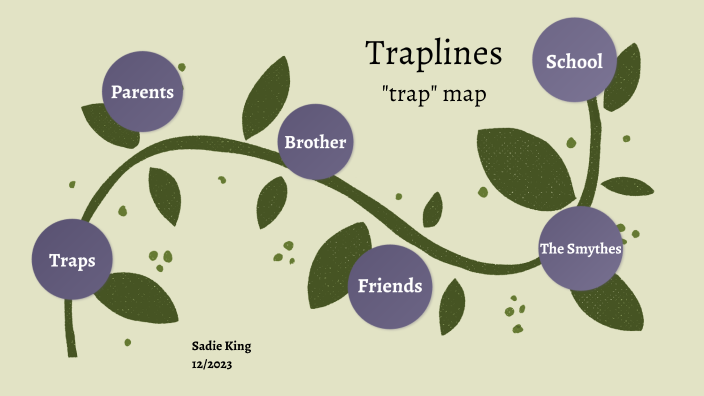 Traplines by sadie king on Prezi
