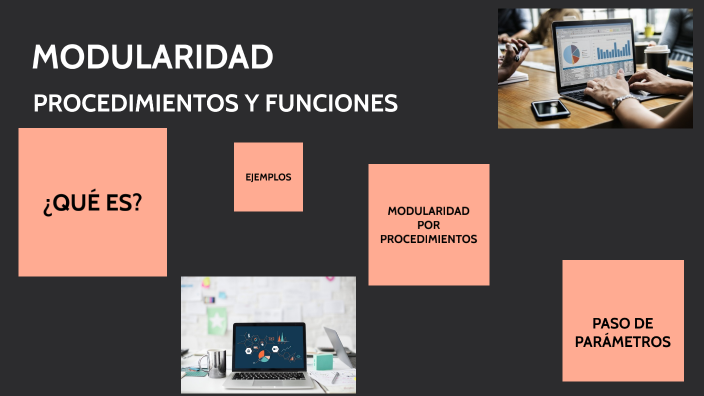 MODULARIDAD by KAREN MONTES on Prezi