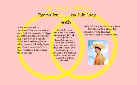 Pygmalion Vs. My Fair Lady By: Taylor Stanley by taylor stanley on Prezi