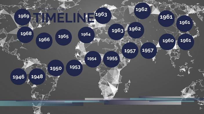 Civil Rights--Cold War Timeline by Morgan McCasland on Prezi