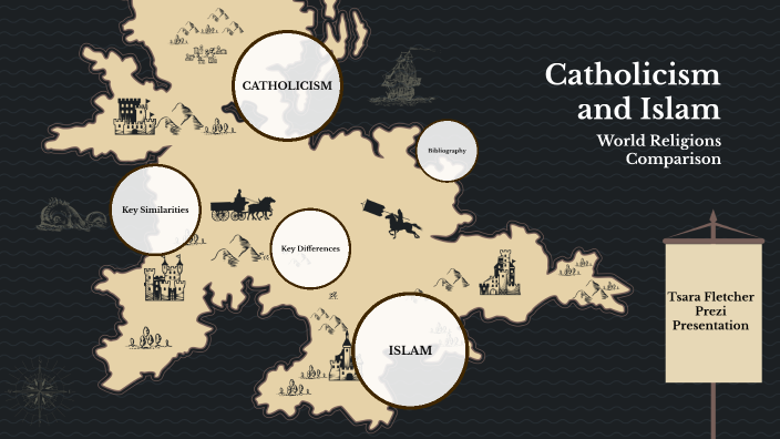 World Religions Comparison: Catholicism and Islam by Tsara Fletcher on ...