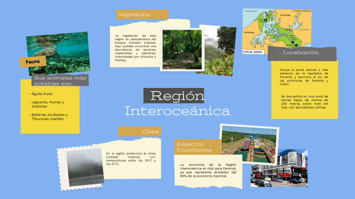 Región Interoceánica by Yadira Evans on Prezi