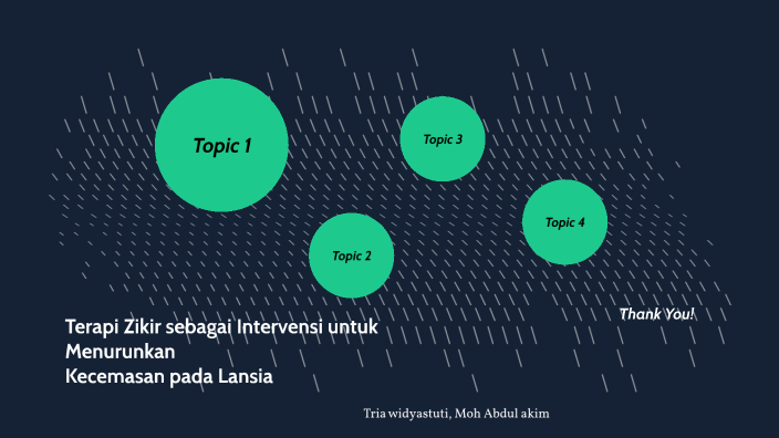 Terapi Zikir by Na'imah Channel on Prezi