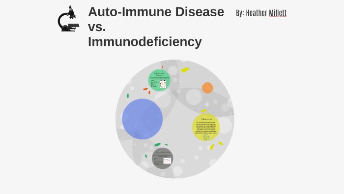 Differences between Auto-Immune Disease and Immunodeficiency Disorders ...