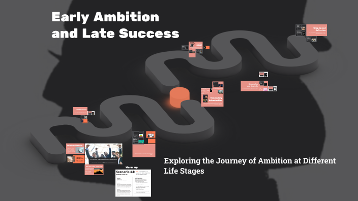 Early Ambition and Late Success by KorEsl2023 on Prezi