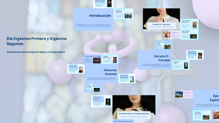 Día Vigésimo Primero y Vigésimo Segundo by LAURA MATEUS RODRIGUEZ on Prezi