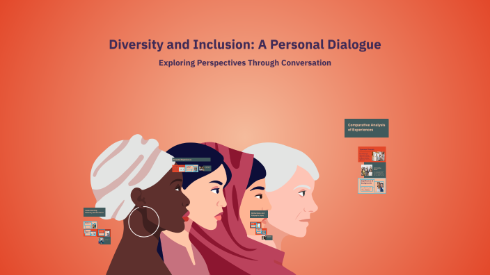 Diversity and Inclusion: A Personal Dialogue by Avery Humble on Prezi