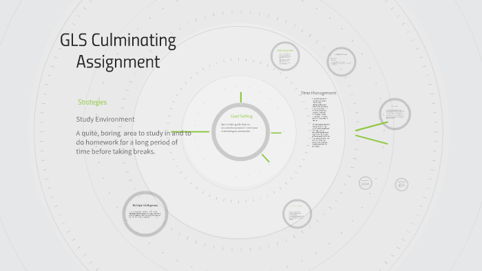 GLS Culminating Assignment by Kayshawn Alexander on Prezi