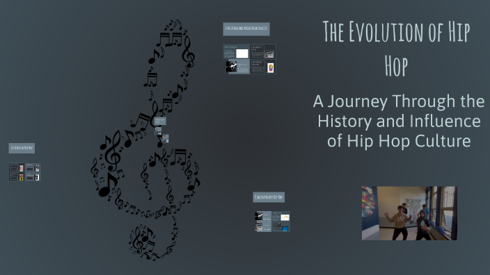 The Evolution of Hip Hop by luca antonini on Prezi
