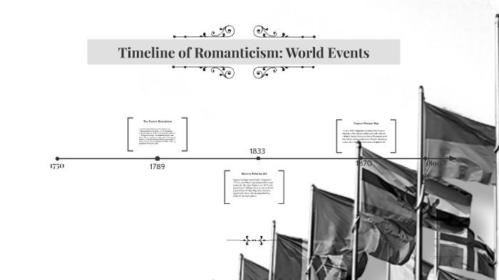 Timeline of Romanticism in World Events by Doneal Bercier on Prezi
