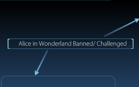 Challenged/ Banned Alice in Wonderland by Kyle Cunningham on Prezi