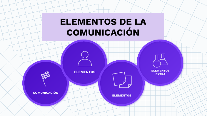 ELEMENTOS DE LA COMUNICACION by David Mera on Prezi