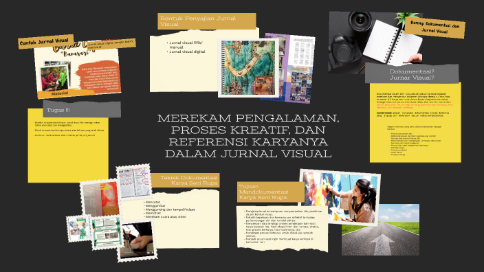 MEREKAM PENGALAMAN, PROSES KREATIF, DAN REFERENSI KARYANYA DALAM JURNAL VISUAL by Davida Dio ...