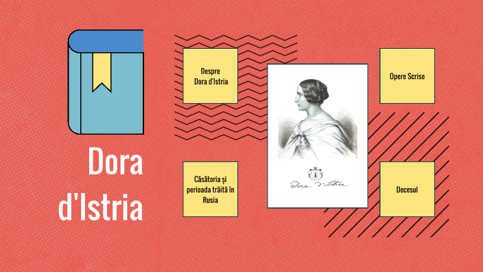 Dora d'Istria by rares mihai on Prezi