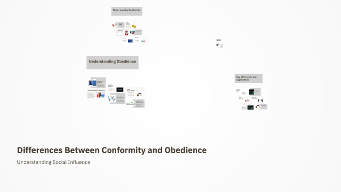 Differences Between Conformity and Obedience by Actually Simon on Prezi