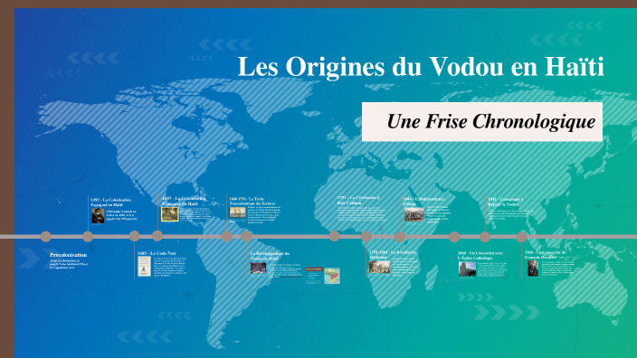 Les Origines du Vodou en Haïti by Helen Townley on Prezi