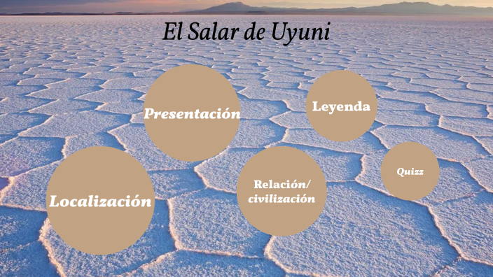 El Salar de Uyuni by Quentin Lamarque on Prezi