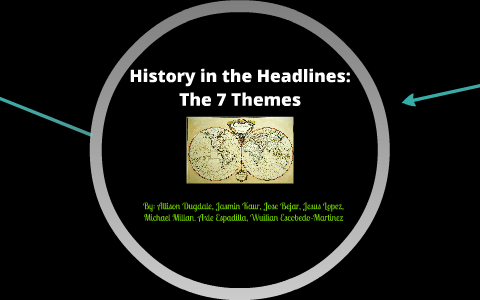 7 Themes of History by Allison Dugdale on Prezi