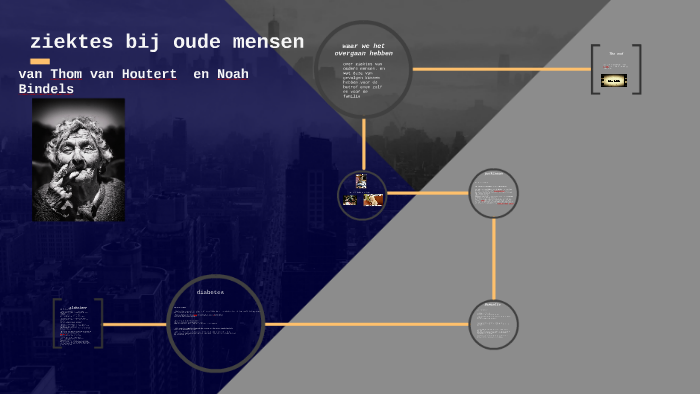 ziektes bij oude mensen by bert heeft een benaan in zijn oor on Prezi