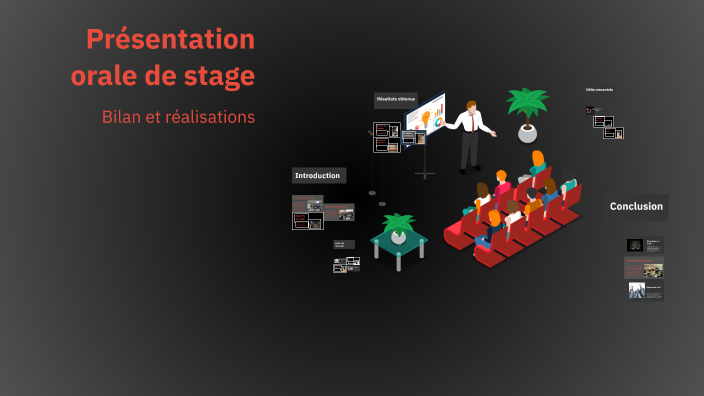 Présentation orale de stage by Loane bouancheau on Prezi