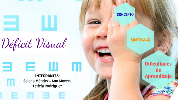 Déficit Visual by leticia rodriguez on Prezi