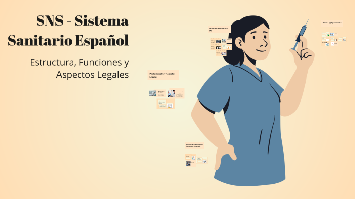 SNS - Sistema Sanitario Español by Andrea Cerros Sanchez on Prezi