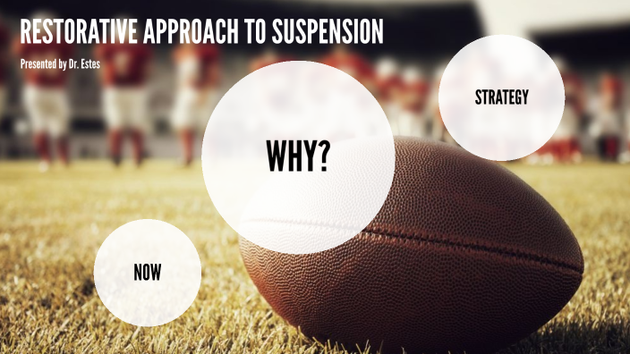 RESTORATIVE APPROACH TO SUSPENSION by EL-ROY ESTES on Prezi