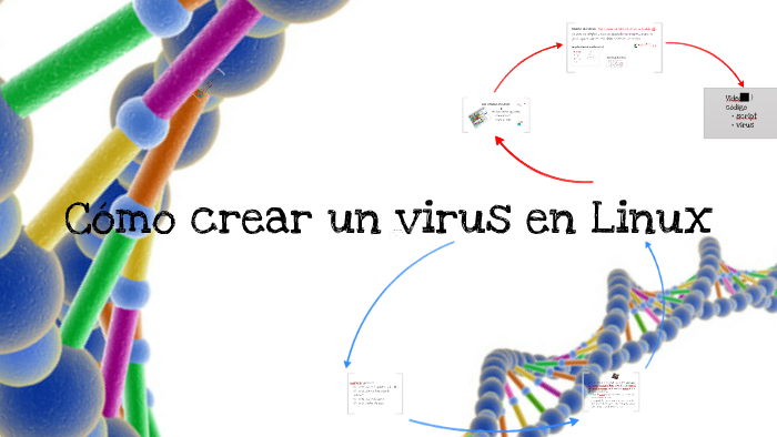 ELF virus by José Antonio Álvarez Bermejo on Prezi