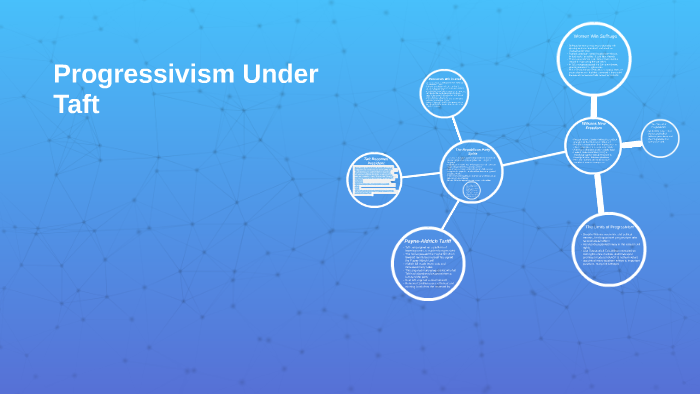 Progressivism Under Taft by David Corcoran on Prezi