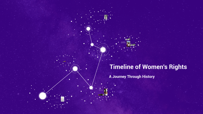 Timeline of Women's Rights by Dorothy Boone on Prezi