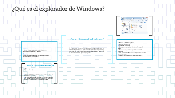 ¿Qué es el explorador de Windows? by Manuela Vargas Arboleda on Prezi