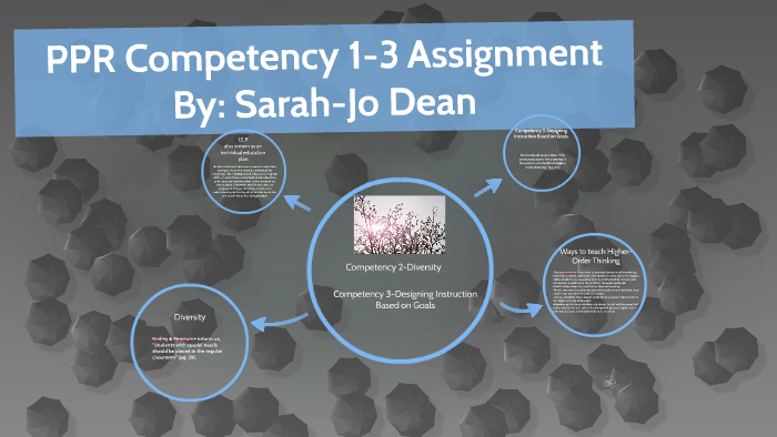 PPR Competency 1-3 Assignment by Sarah-Jo Dean