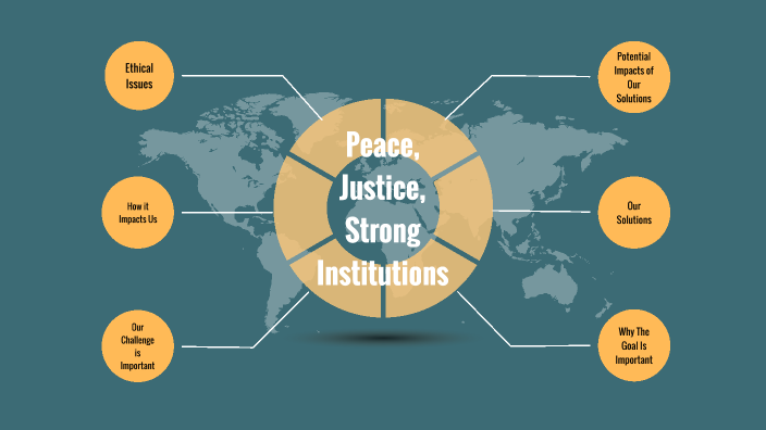 Peace, Justice, Strong Institutions by Patrick Mathis on Prezi Peace, Justice, Strong Institutions by Patrick Mathis on Prezi