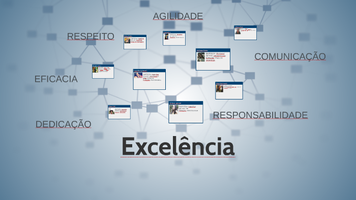 Eduardo dos Anjos by Victória Lipinski on Prezi