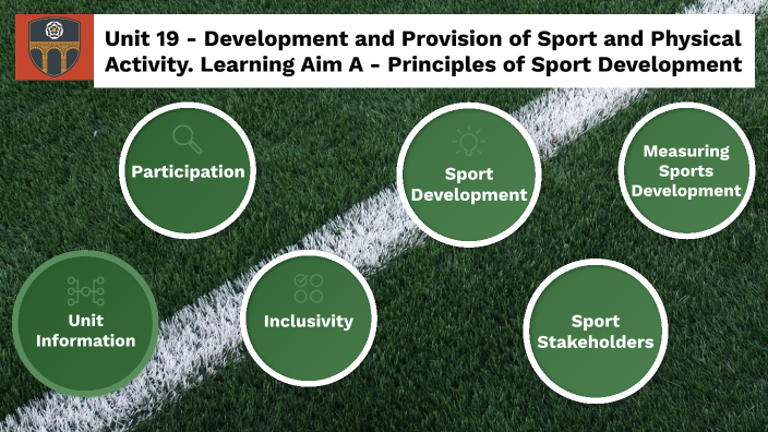 Unit 19 Learning Aim A by Luis Walsh on Prezi