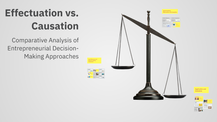 Effectuation vs. Causation by Mihaela-Delia Sandu on Prezi