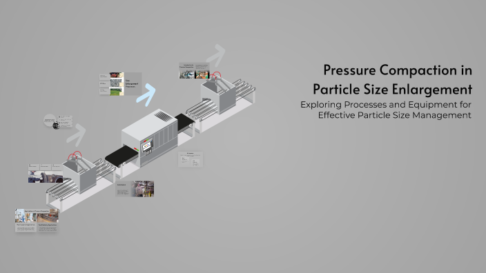 Pressure Compaction in Particle Size Enlargement by Harry Radam on Prezi