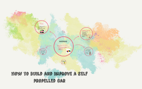 how to build and improve a self propelled car by Lin Cheng on Prezi