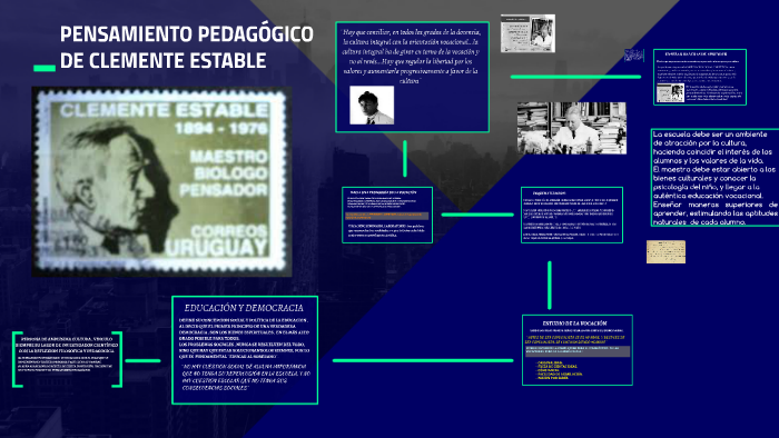 PENSAMIENTO PEDAGÓGICO DE CLEMENTE ESTABLE by Juan Manuel Piegas ...