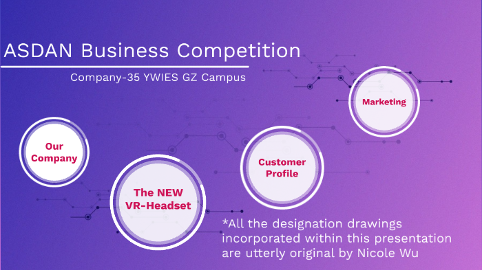 ASDAN Business Competition by c charles on Prezi