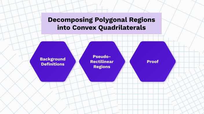Decomposing Polygonal Regions into Convex Quadrilaterals by Kate Swann ...