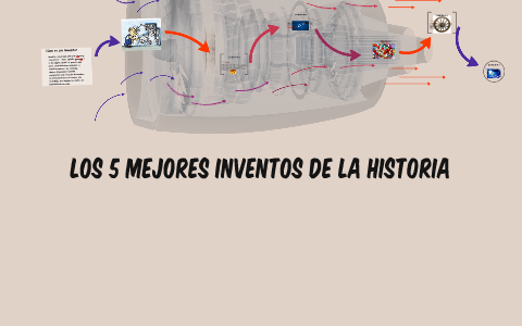 Los 5 mejores inventos el mundo by Santy Silva