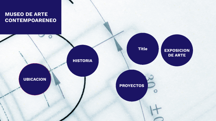 UBICACION by michael rozo on Prezi