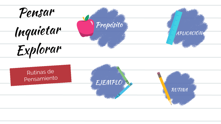 Pensar, Inquietar, Explorar by Amanda Bernal on Prezi