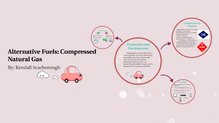 Alternative Fuels: Compressed Natural Gas by Kendall Scarborough