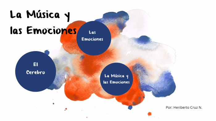 LA MÚSICA Y LAS EMOCIONES by Heriberto Cruz Nieto on Prezi