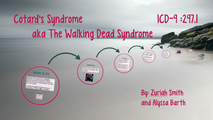 Cotard's Syndrome by Alyssa Barth on Prezi