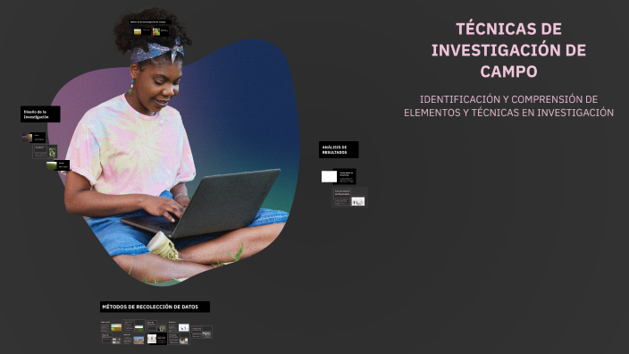 TÉCNICAS DE INVESTIGACIÓN DE CAMPO by Victoria Andrea Juárez Frausto on ...