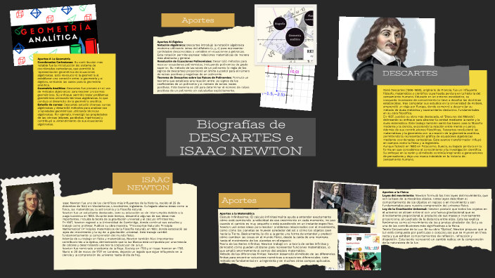 Biografías de Descartes y Isaac Newton by Myrian Peralta on Prezi