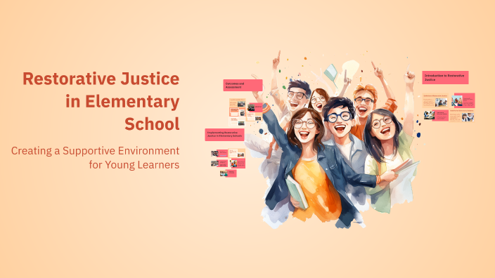 Restorative Justice in Elementary School by Bailey McEuen on Prezi